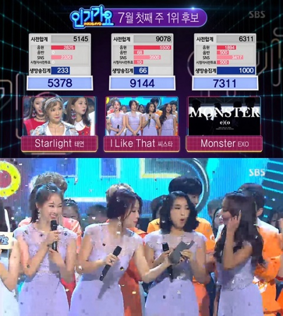 SISTAR、EXO抑えて『人気歌謡』トップに…キム・ミンソク&ジョンヨン&コン・スンヨン初MCデビュー | 韓流ニュース | 韓流大好き!